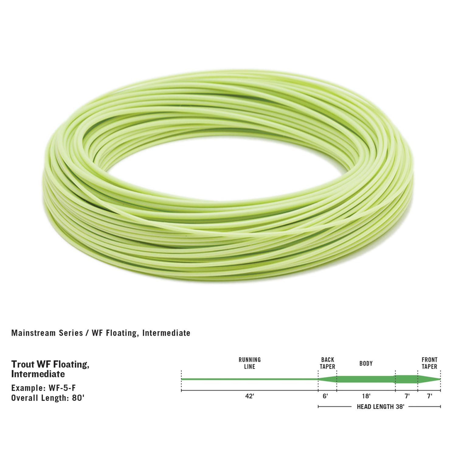 Rio Mainstream Trout Fly Line - WF 6 Floating Lemon Green - Angling ...