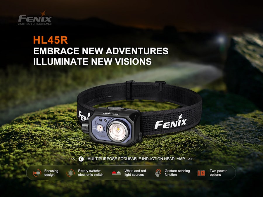 Fenix HL45R - Headlight - Angling Centre West Bay